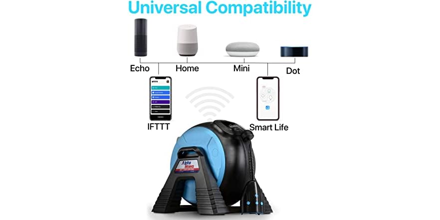 Alphaworks 12AWG x 65' Alexa Smart Plug Cord Reel