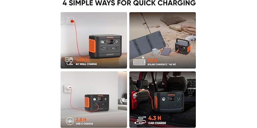 Jackery Explorer 300 PlusPortable Power Station (Open Box)