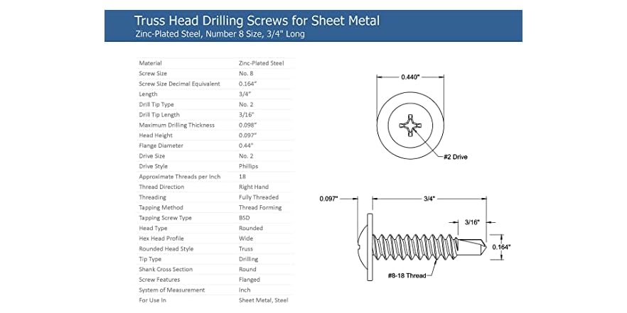 #8 x 3/4" Phillips Modified Truss Head
