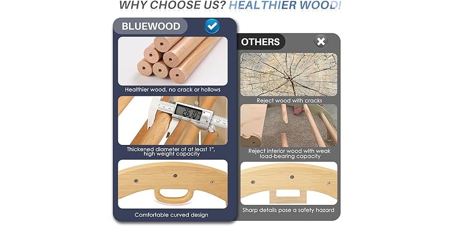 BlueWood Pikler Triangle Climbing Set