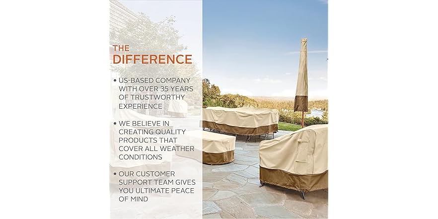 21 Inch Round Table Top Patio Heater Cover