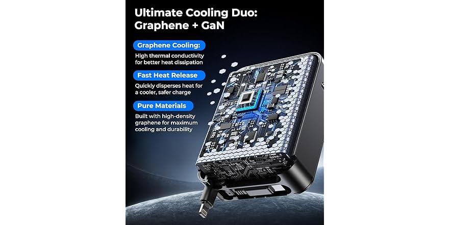 AREDAN GaN Fast 62W Retractable Wall Charger