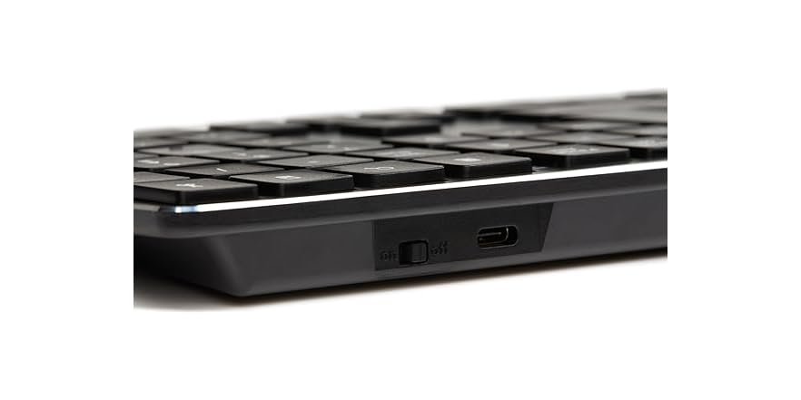 Amazon Basics Ultra Premium Wireless Combo
