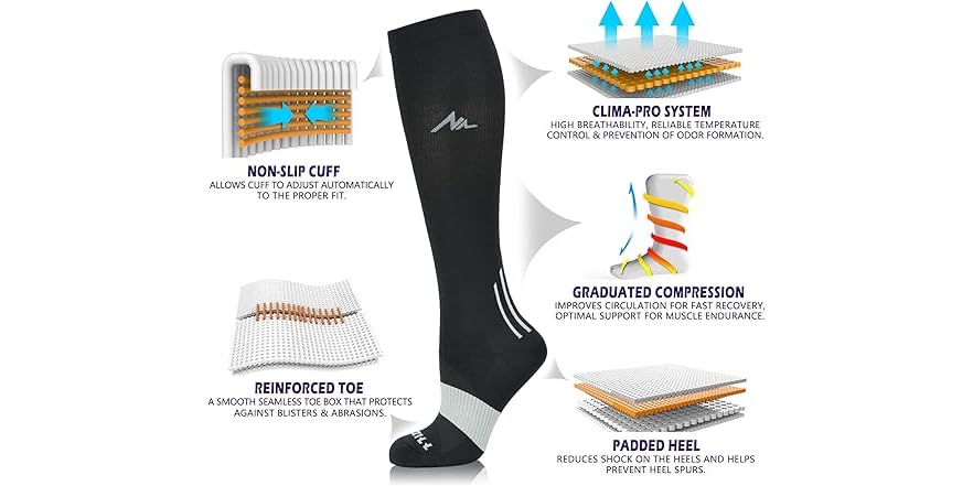 NEWZILL Black Medical Compression Socks 3PK