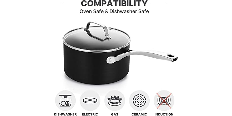 EPPMO Nonstick Saucepan with Cover