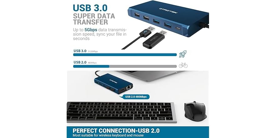 OTAITEK 12 in 1 USB C Docking Station