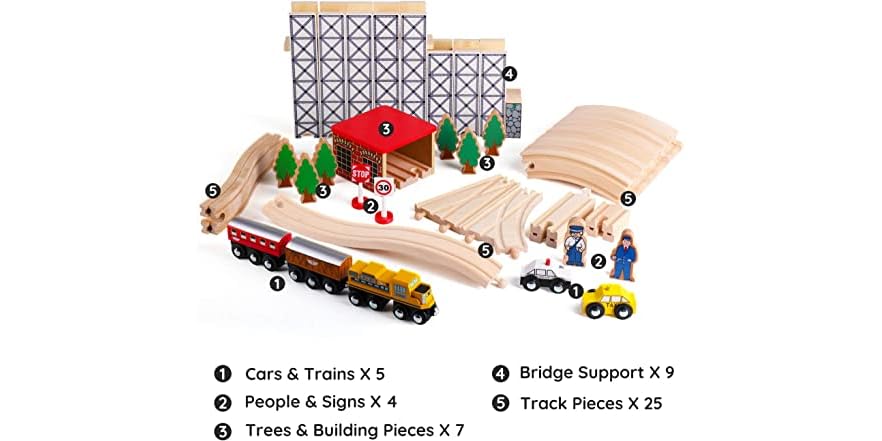 Wooden Train Set