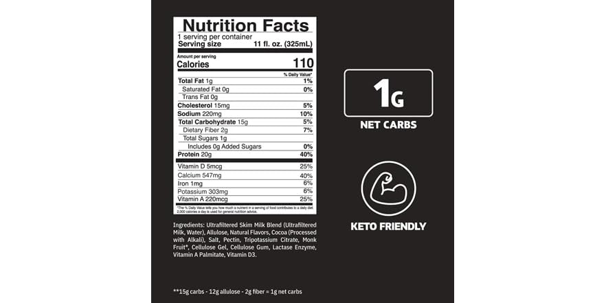 Slate Milk - High Protein Shake, Classic Chocolate, 20g Protein, 0g ...