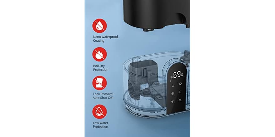 PARIS RHONE Humidifiers for Bedroom, 4L