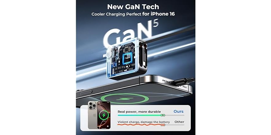 AREDAN GaN Fast 62W Retractable Wall Charger