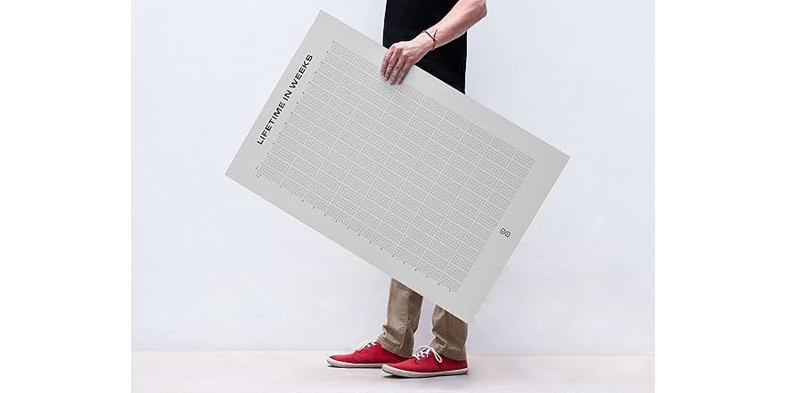 LifeTime 4000 Weeks Poster Memento