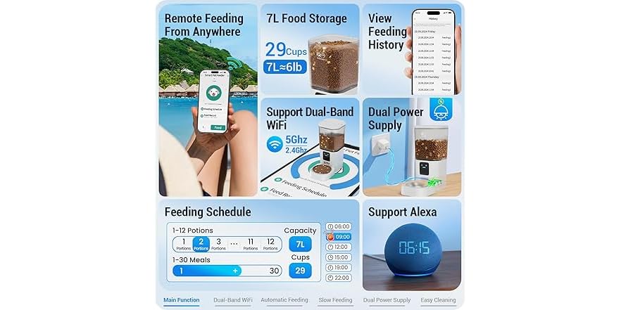 Automatic 7L Cat Feeder with 5G WiFi