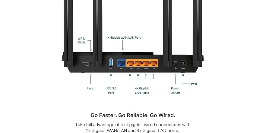 TP-Link AX3000 WiFi 6 Router