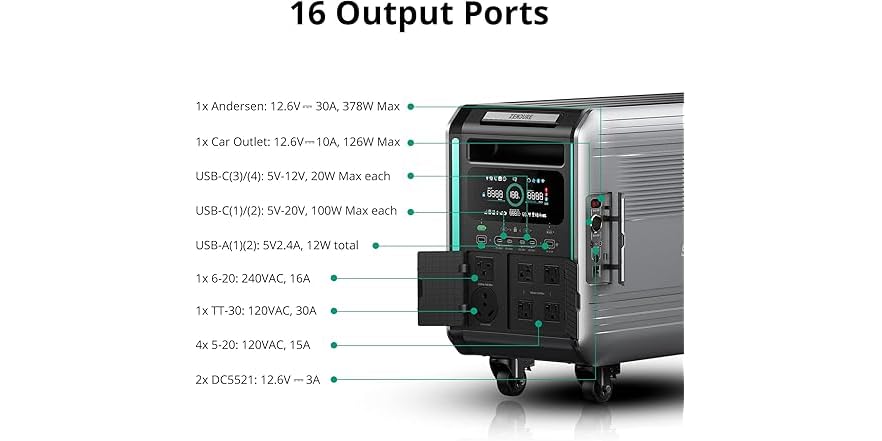 Zendure Solar Generator (REFURB)
