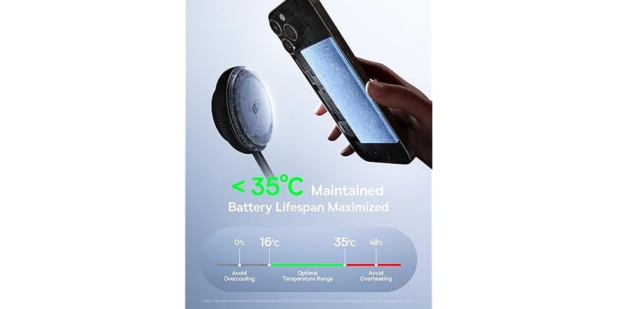 Baseus Qi2 15W 3-in-1 Wireless Charger Stand