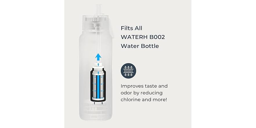 Vita Smart Water Bottle