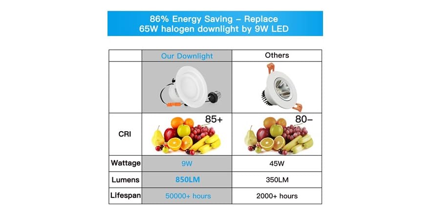 SGL Recessed Light, 12 Pack