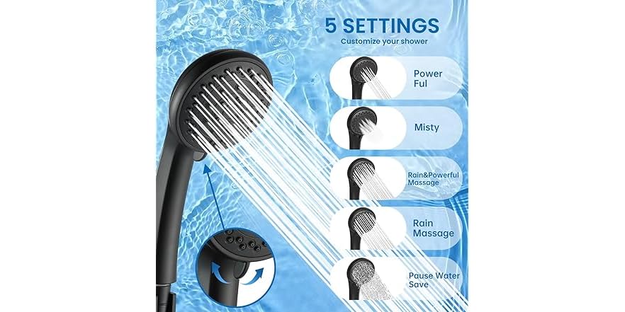 Axioblis 5 Function Shower Head
