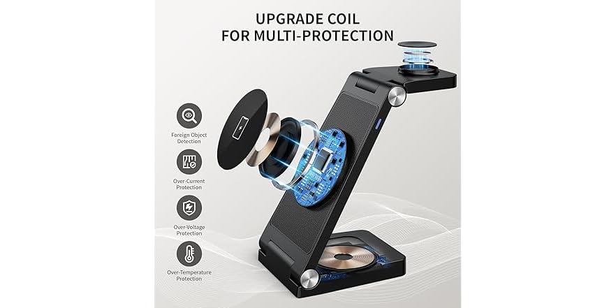 RYND Magnetic 3 in 1 Charger