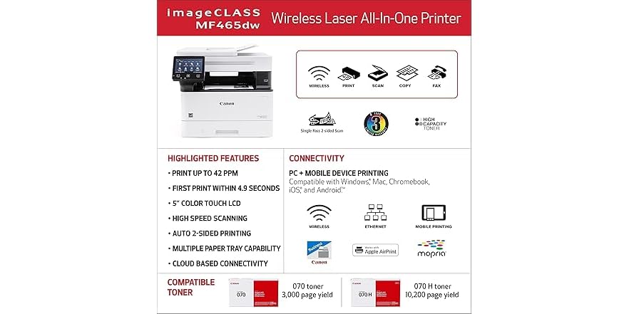 Canon imageCLASS MF465dw Monochrome Laser Printer