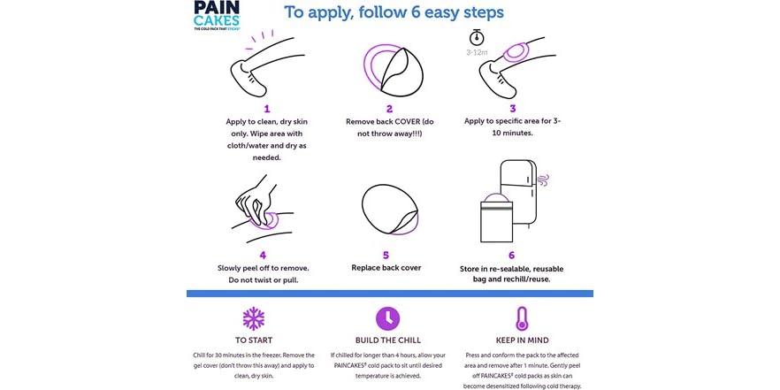 (1, 2 or 3 Pack) Paincakes Reusable Cold Packs