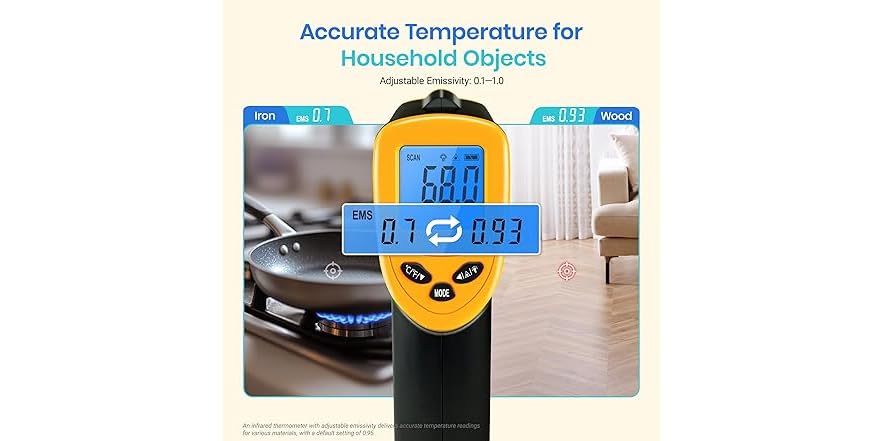 Infrared Thermometer Laser Temp. Gun