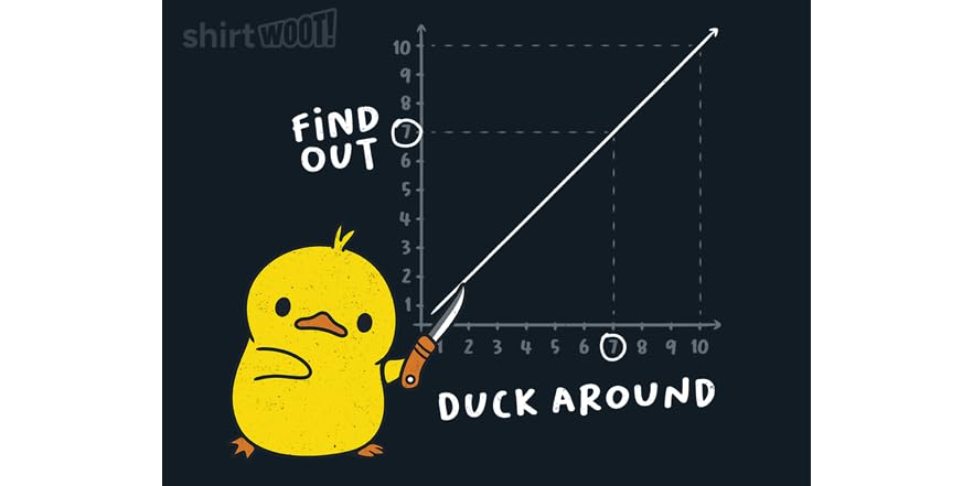 Duck Around Find Out