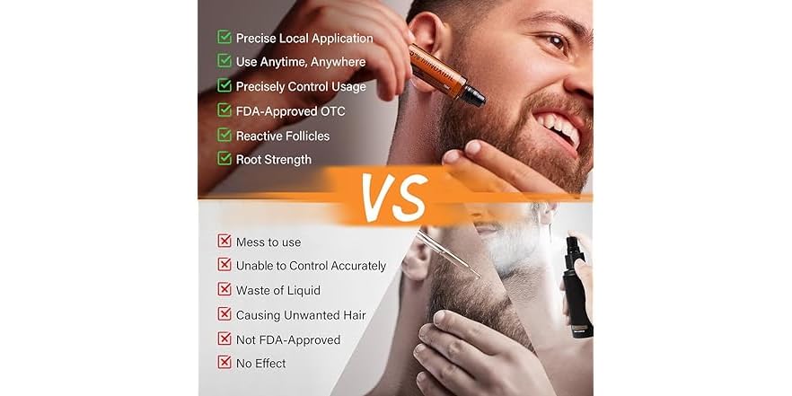 Appolina Beard Growth Serum for Men