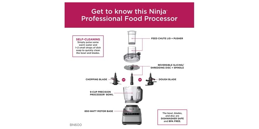 Ninja BN600 Professional Food Processor (Open Box)