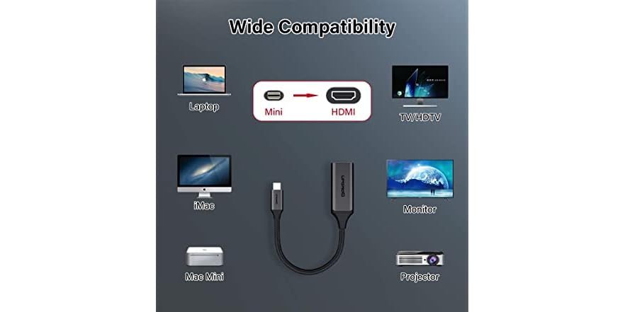 Upgrow Thunderbolt to HDMI Adapter