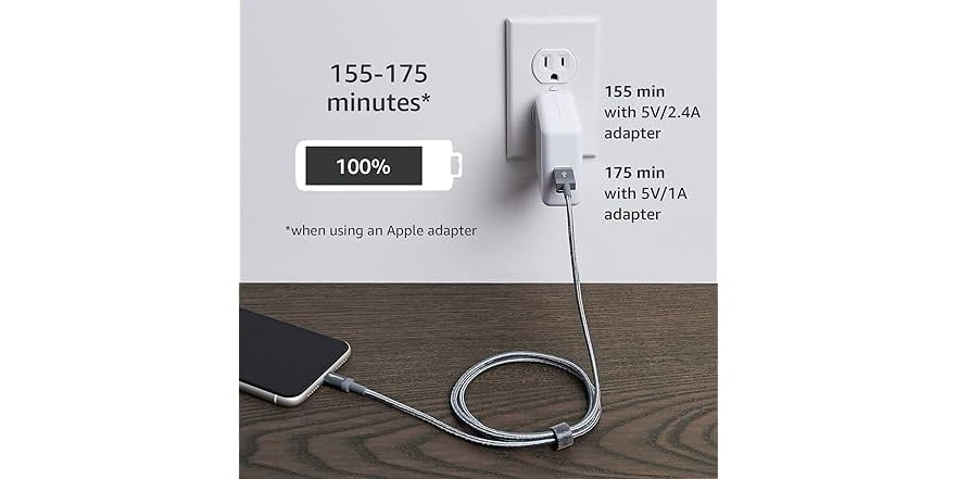 (2 PACK) AmazonBasics Braided USB-A to Lightning Charging Cable