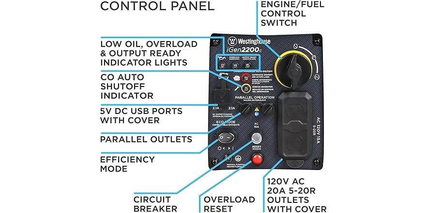 Westinghouse 2200 Watt Portable Inverter Generator