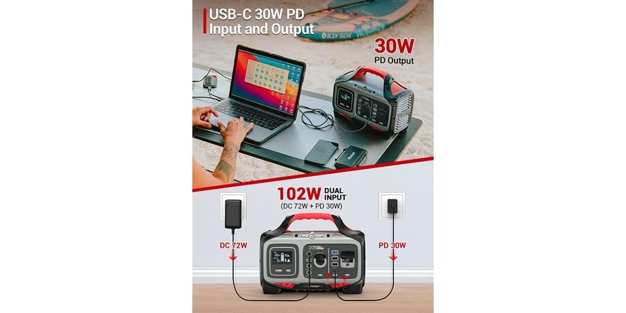 ROCKPALS 300W Portable Power Station