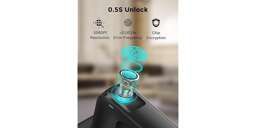 Hugolog JU05 FIngerprint Keyless Lock One Pack