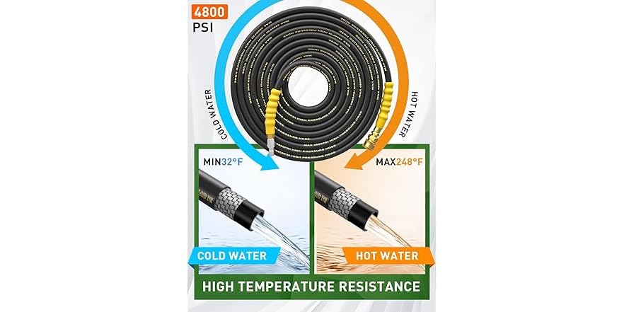 Pressure Washer Hose 4800PSI (Choose Size)