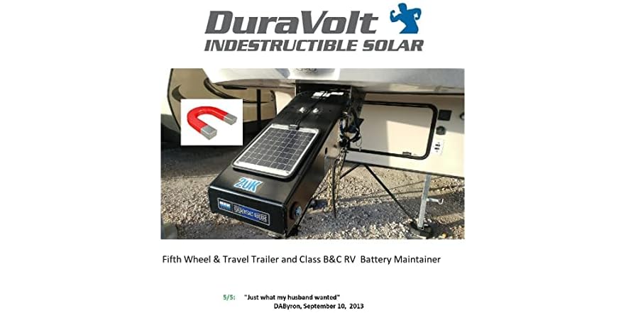 DuraVolt Solar Panel for Travel Trailer
