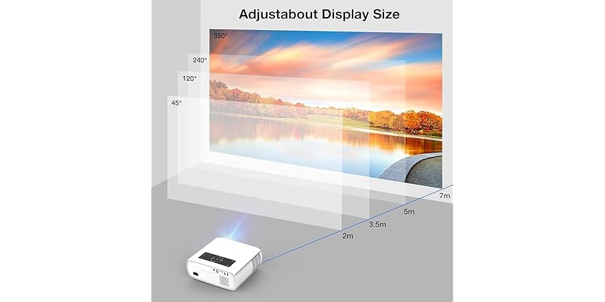 HOPVISION Native 1080P Projector Full HD (Open Box)