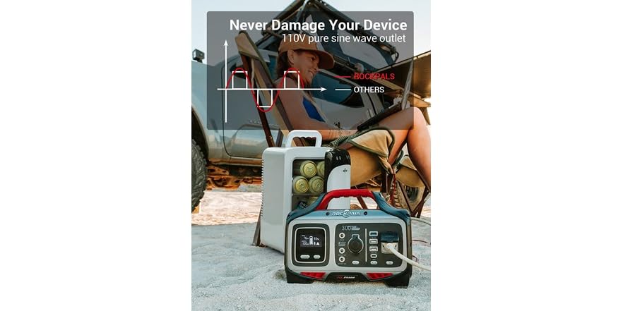 ROCKPALS 300W Portable Power Station