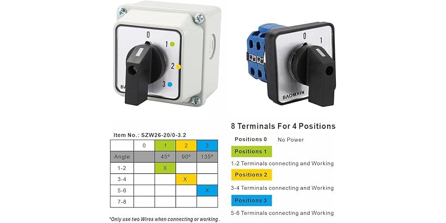 Rotary Changeover Switch w/ Exterior Box