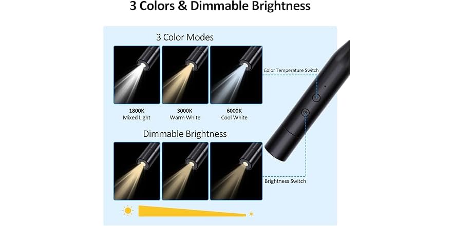 2 Pk Neck Book Lights, 3 Colors & 3 Brightness Levels