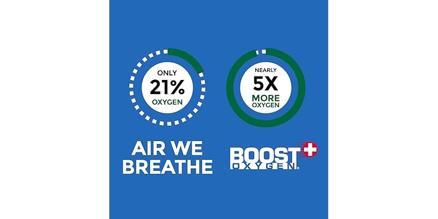 Boost Oxygen Pocket Size Natural 3L Canister