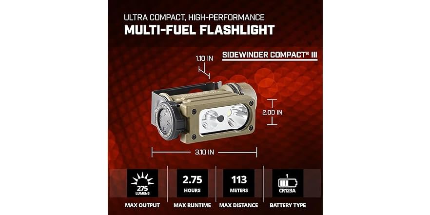 Streamlight 14519 275-Lumen Head Flashlight