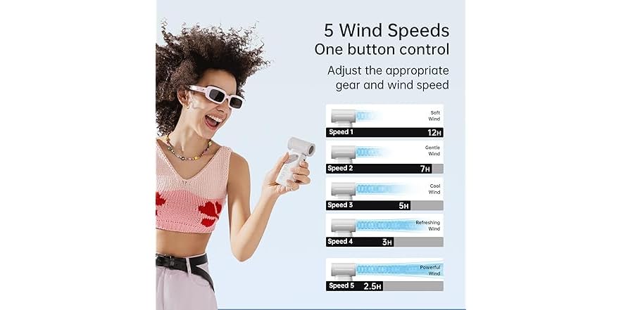 JISULIFE Turbo Handheld Fan