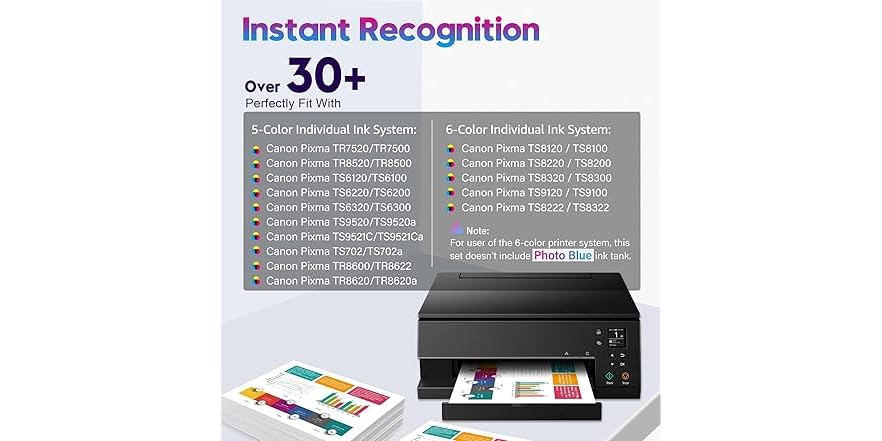 ONLYU Canon Ink 280XXL and 281XXL Cartridges