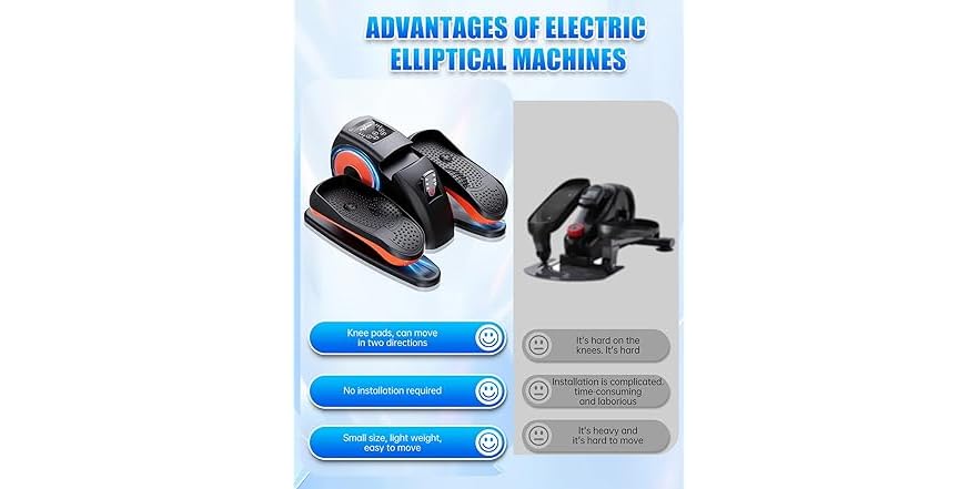 Putnen Under Desk Elliptical Machine