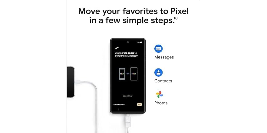 (NEW) Google Pixel 6a 5G (128GB) (Fully Unlocked)