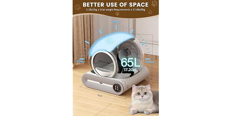 Automatic Self Cleaning Litter Box (Open Box)