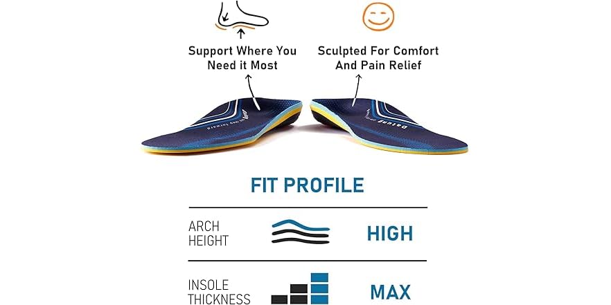 All-Purpose High Arch Support Insoles