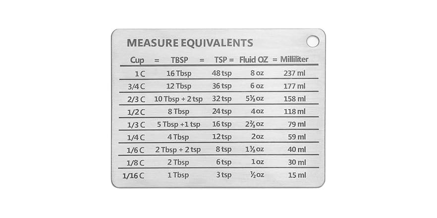 2-Pack Magnetic Conversion Chart