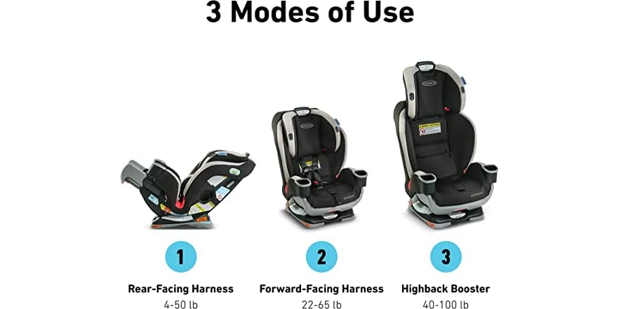 Graco Extend2Fit 3-in-1 Car Seat, Norah New/Open Box